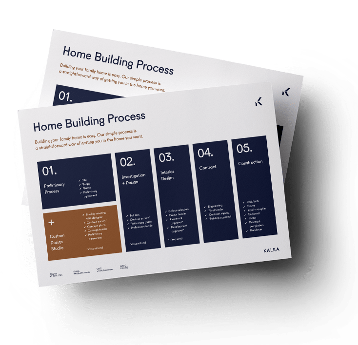 Download Building Process Brochure Download - Full Size PNG Image - PNGkit