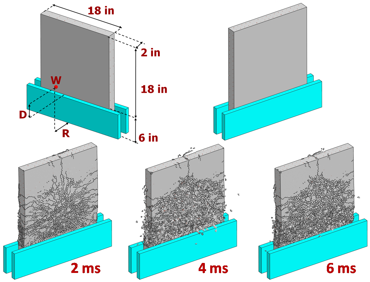 Download Transparent Blast Induced Fragmentation - Reinforced Concrete ...