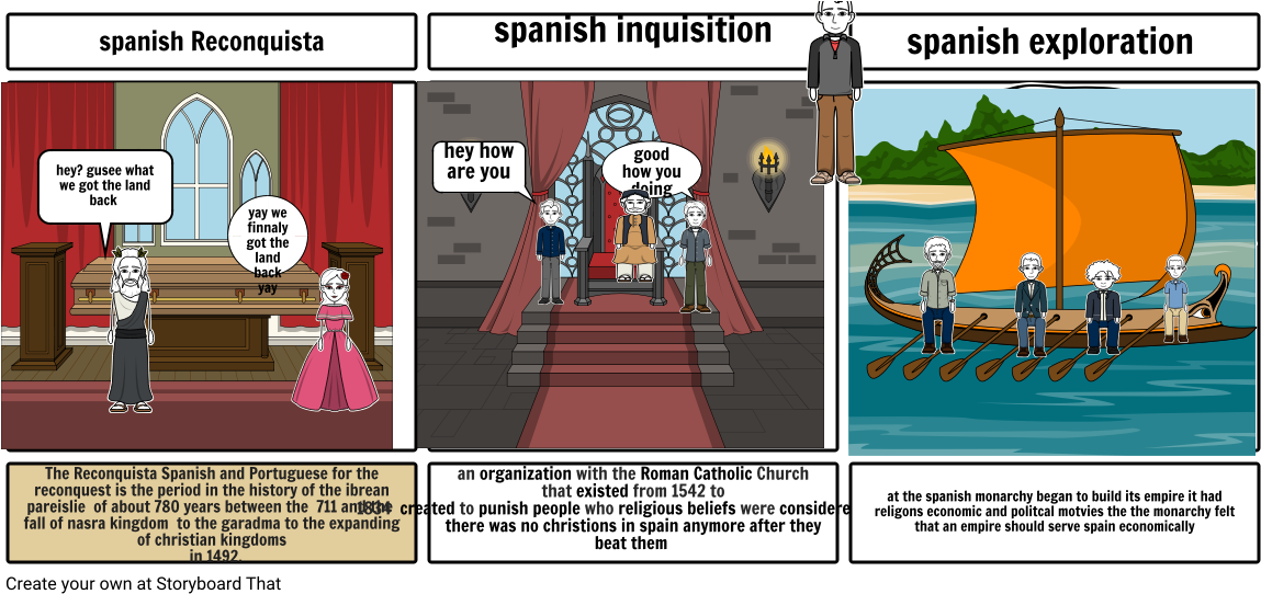 Download Spain - Cartoon - Full Size PNG Image - PNGkit