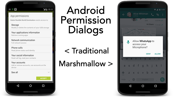 Download Android Marshmallow Vs Traditional Permission Dialogs - Zmdi - Full Size PNG Image - PNGkit