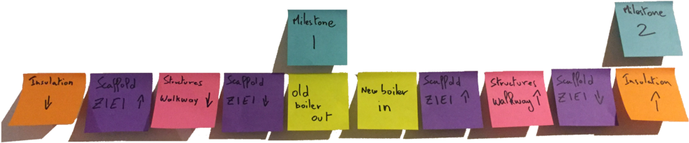 Download Post-its Transparent Back - Shelf - Full Size PNG Image - PNGkit