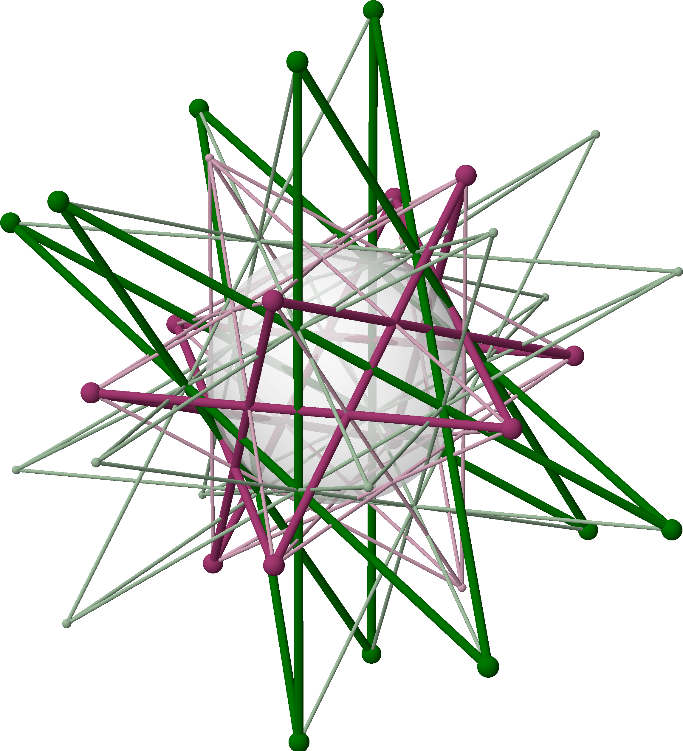 Download Skeleton Pair Gr20 And Dual, Petrie, Stick, Size S - Triangle ...