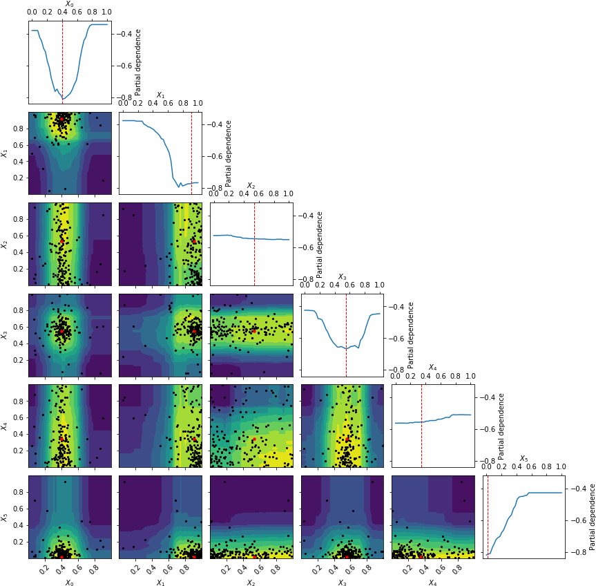 Download Bokeh Y Range Gallery - Diagram - Full Size PNG Image - PNGkit