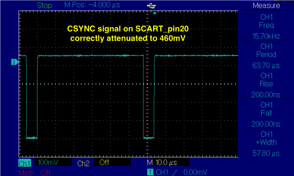 Download Sega Mega Drive 1 / Genesis 1 Rgb Scart With Stereo - Sega ...