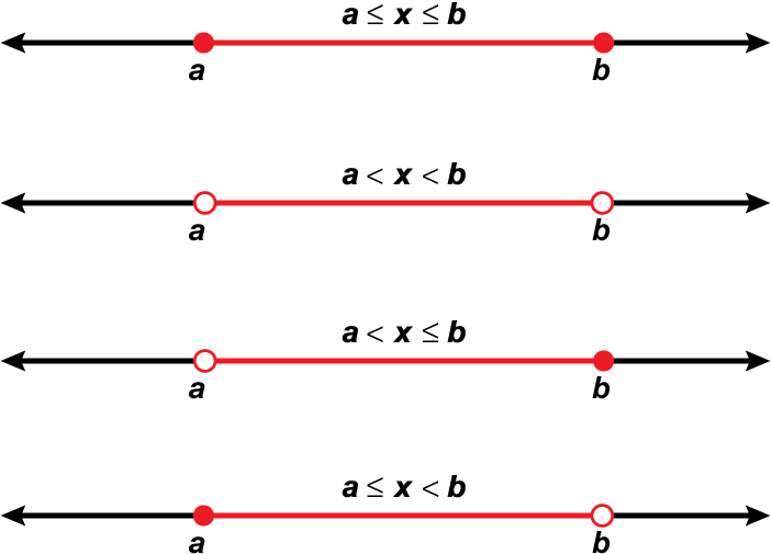 Inequality Math Symbols Inequality Math Transparent