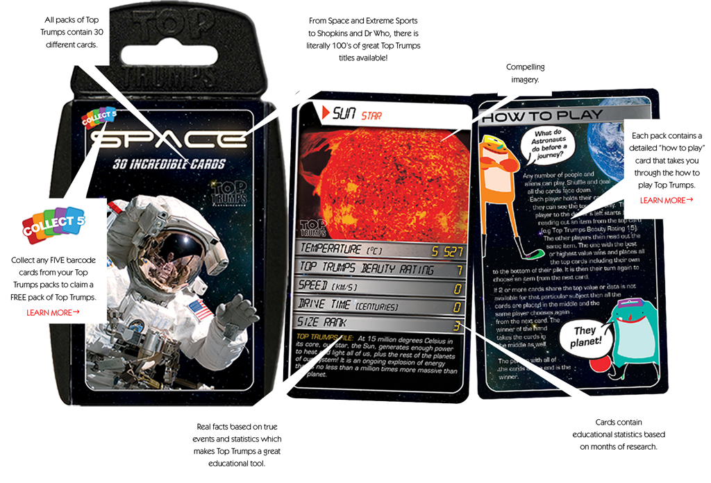 Download Let's Break Down This Classic Space Pack Of Top Trumps - Game ...