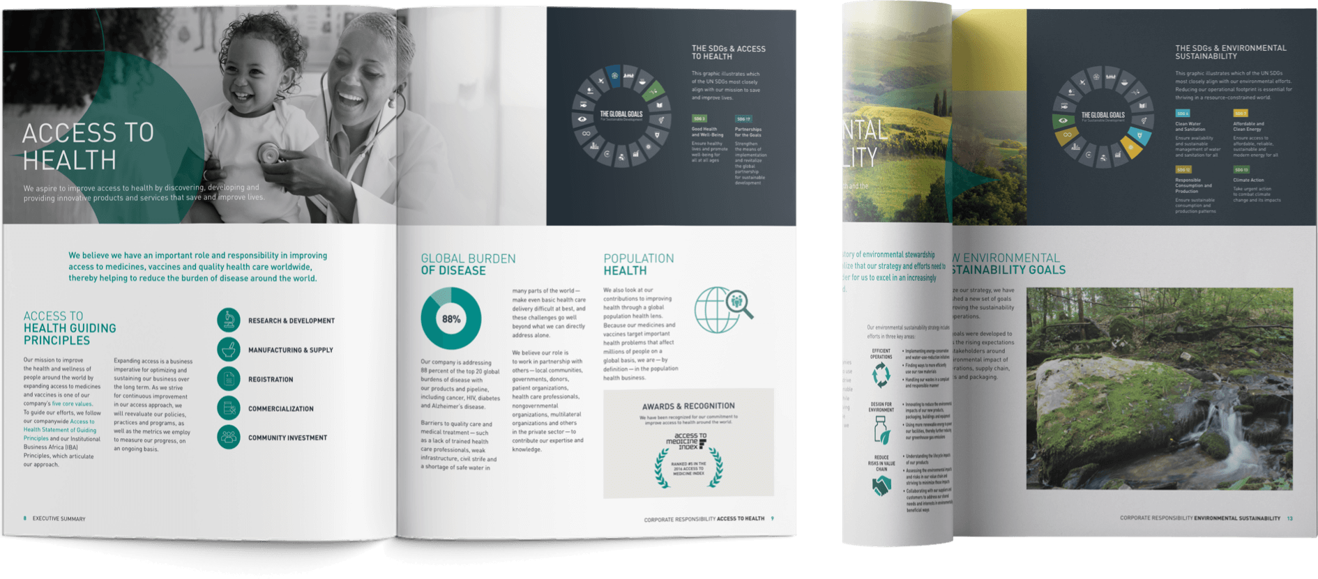 Download Merck Corporate Responsibility Report, Print, Interior ...