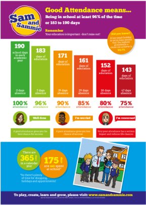 Download Good Attendance Poster - Graphic Design - Full Size PNG Image ...