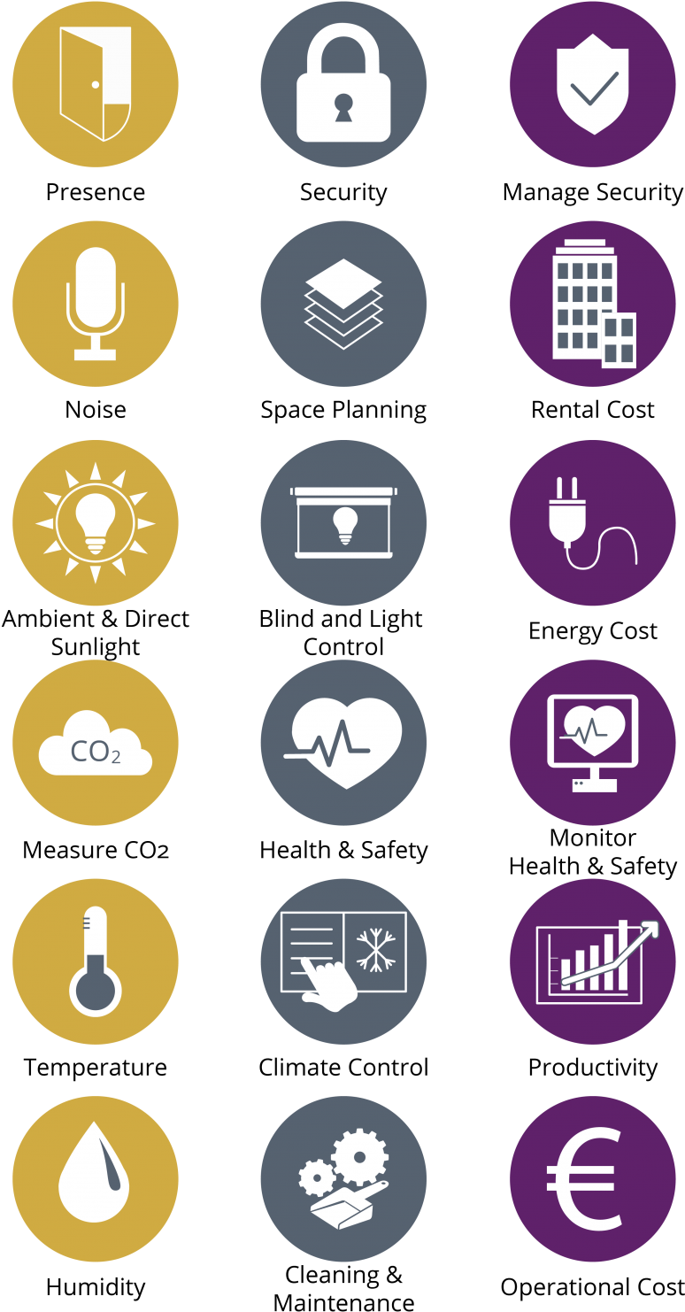 Download Sensor Layer - Smart Building Symbol - Full Size PNG Image ...