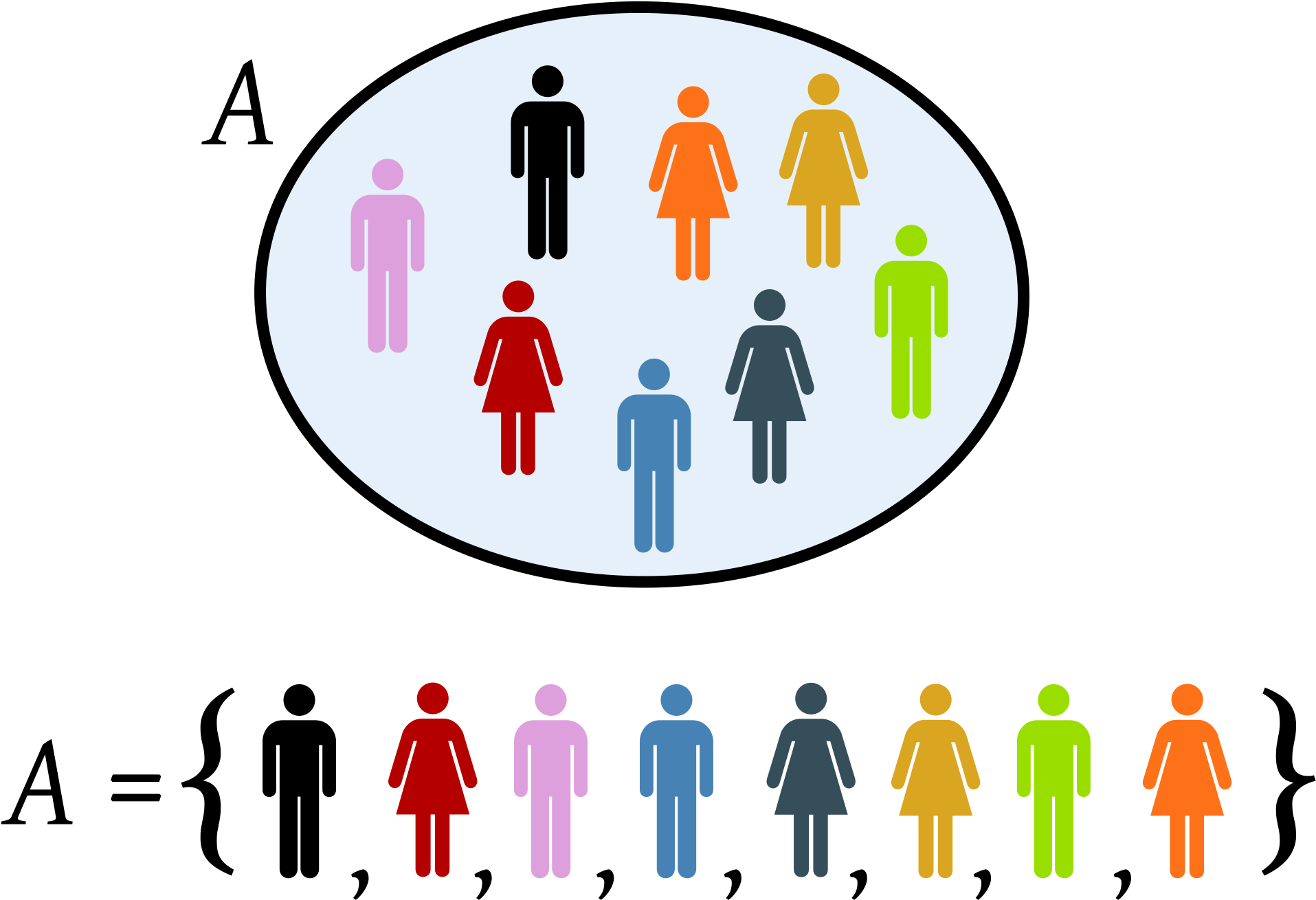 Download Svg Black And White File Personsset Wikimedia Commons - Car ...