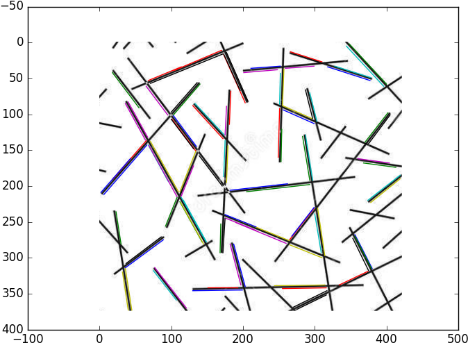 Download And Here's What I Got - Broken Lines In Art - Full Size PNG ...