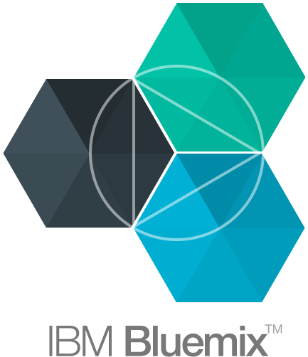Download Ibm Bluemix Png - Full Size PNG Image - PNGkit