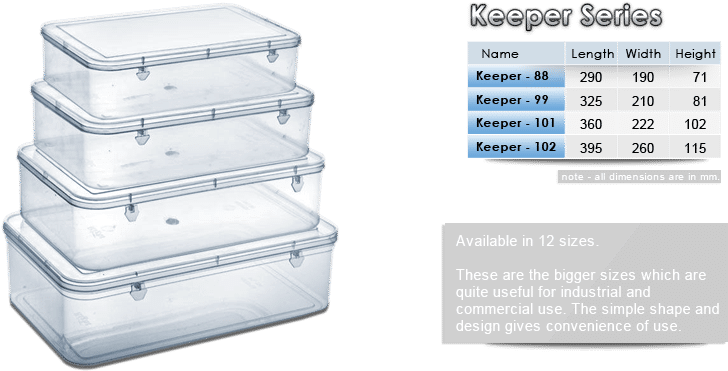 Download Transparent Plastic Box - Right Plastic Boxes - Full Size PNG ...