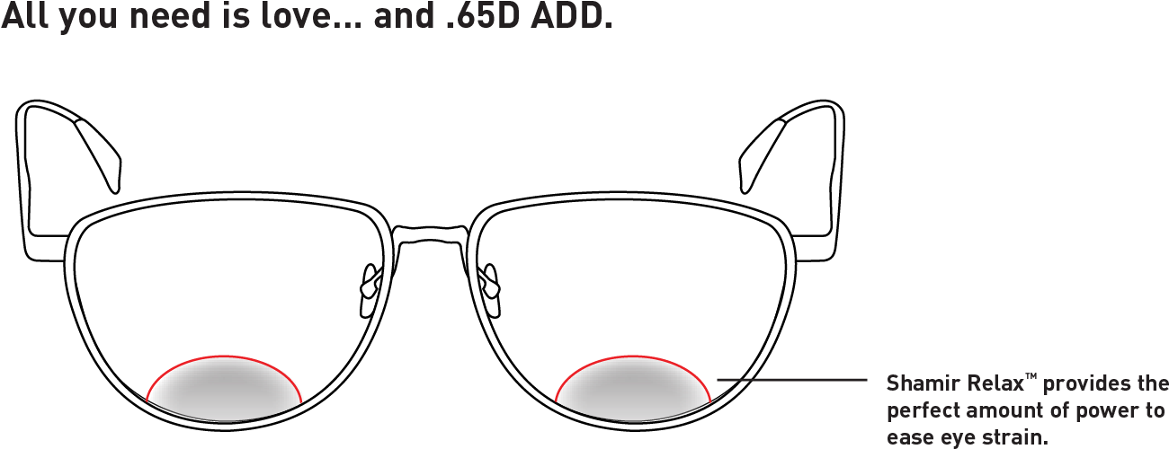 Download By Utilizing Shamir Relax™, Your Patients Lens Accommodations ...