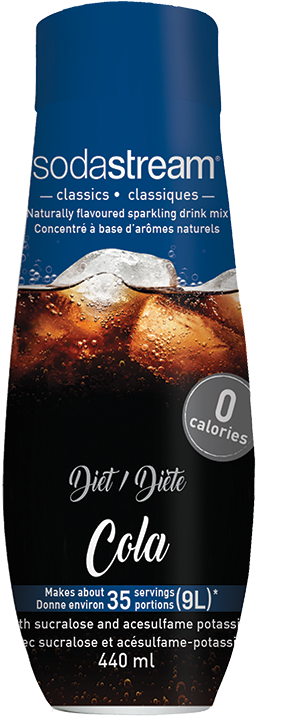 Download Sodastream Sirop - Full Size PNG Image - PNGkit