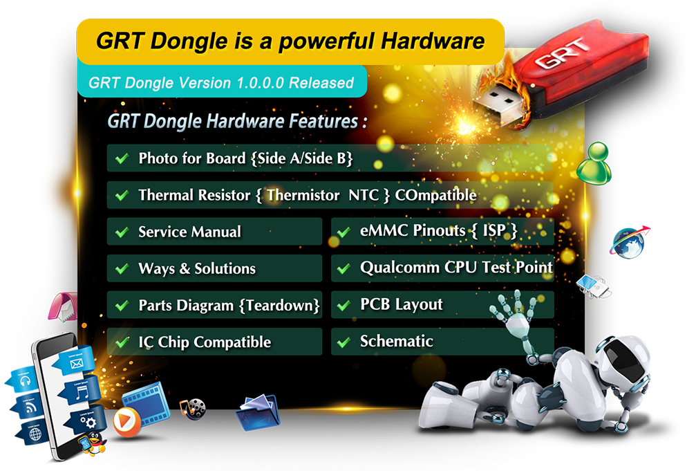 Download Grt Dongle Hardware Tools 07/12/2018 - Grt Dongle - Full Size ...