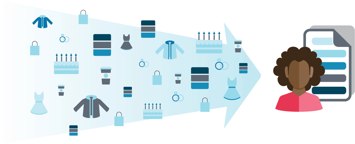 Download If Brands Aren't Connecting These Rich Stores Of Offline ...