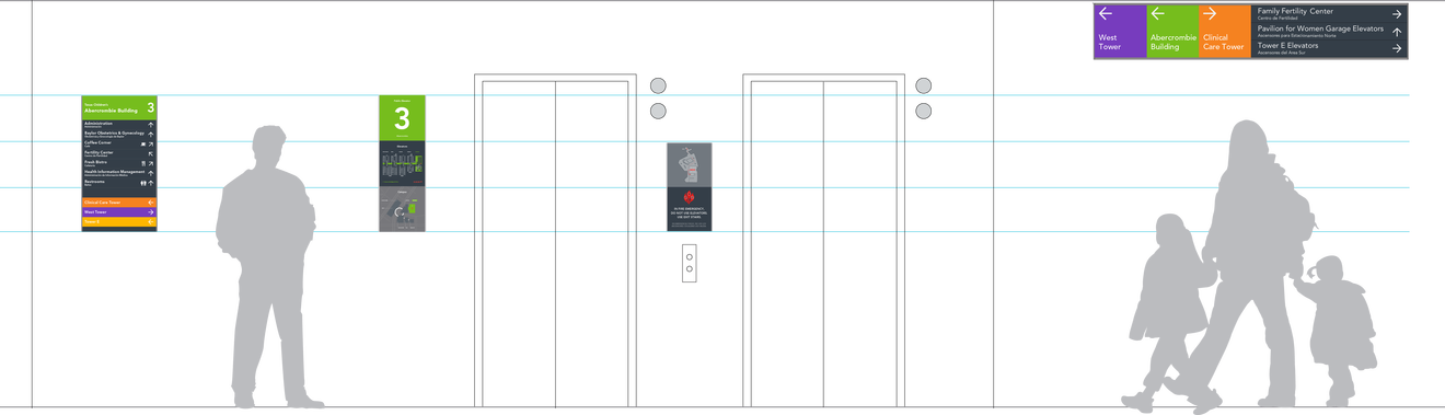 Download Family Of Wayfinding Signs - Number - Full Size PNG Image - PNGkit