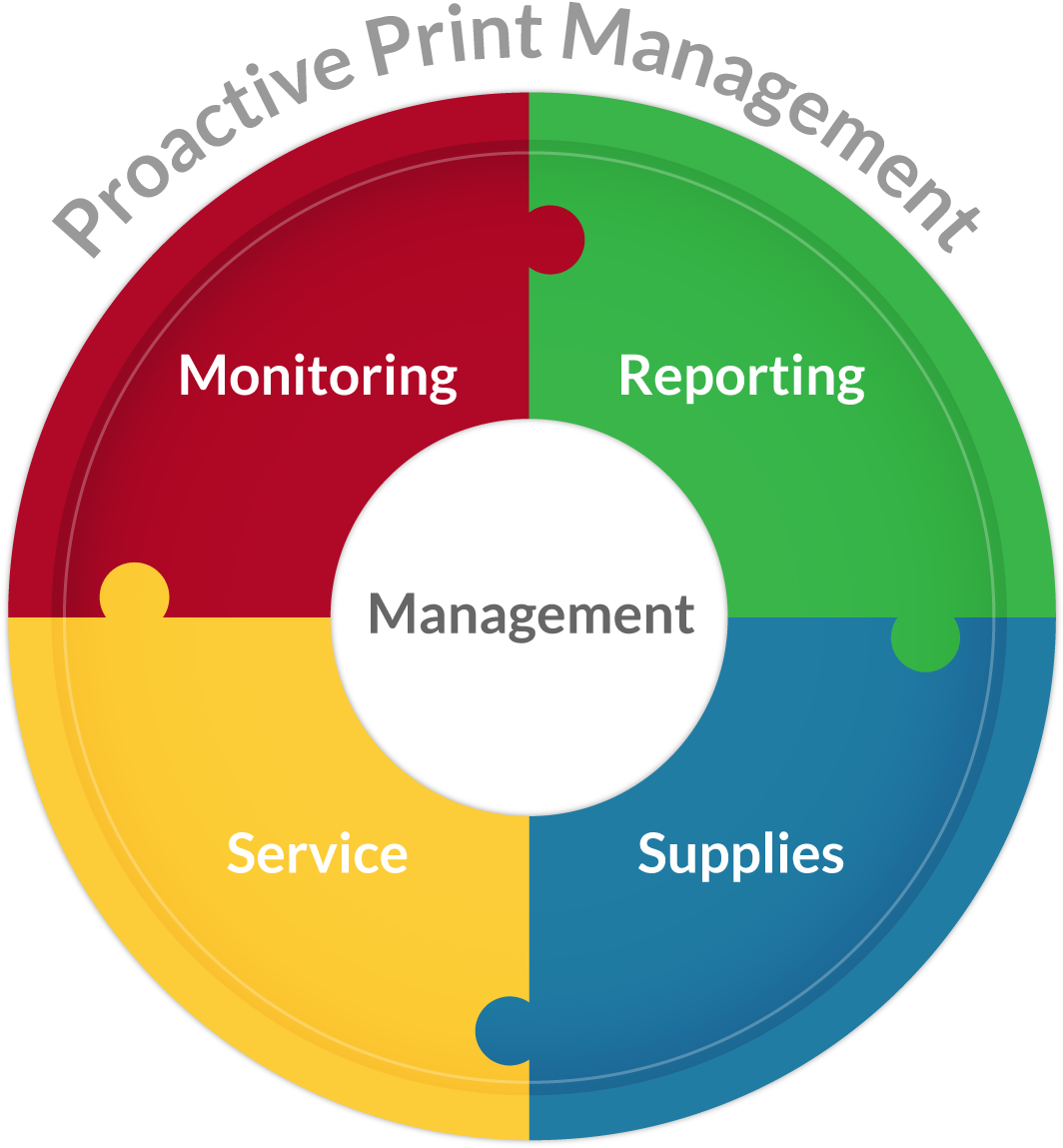 Download Project Naptha - Full Size PNG Image - PNGkit