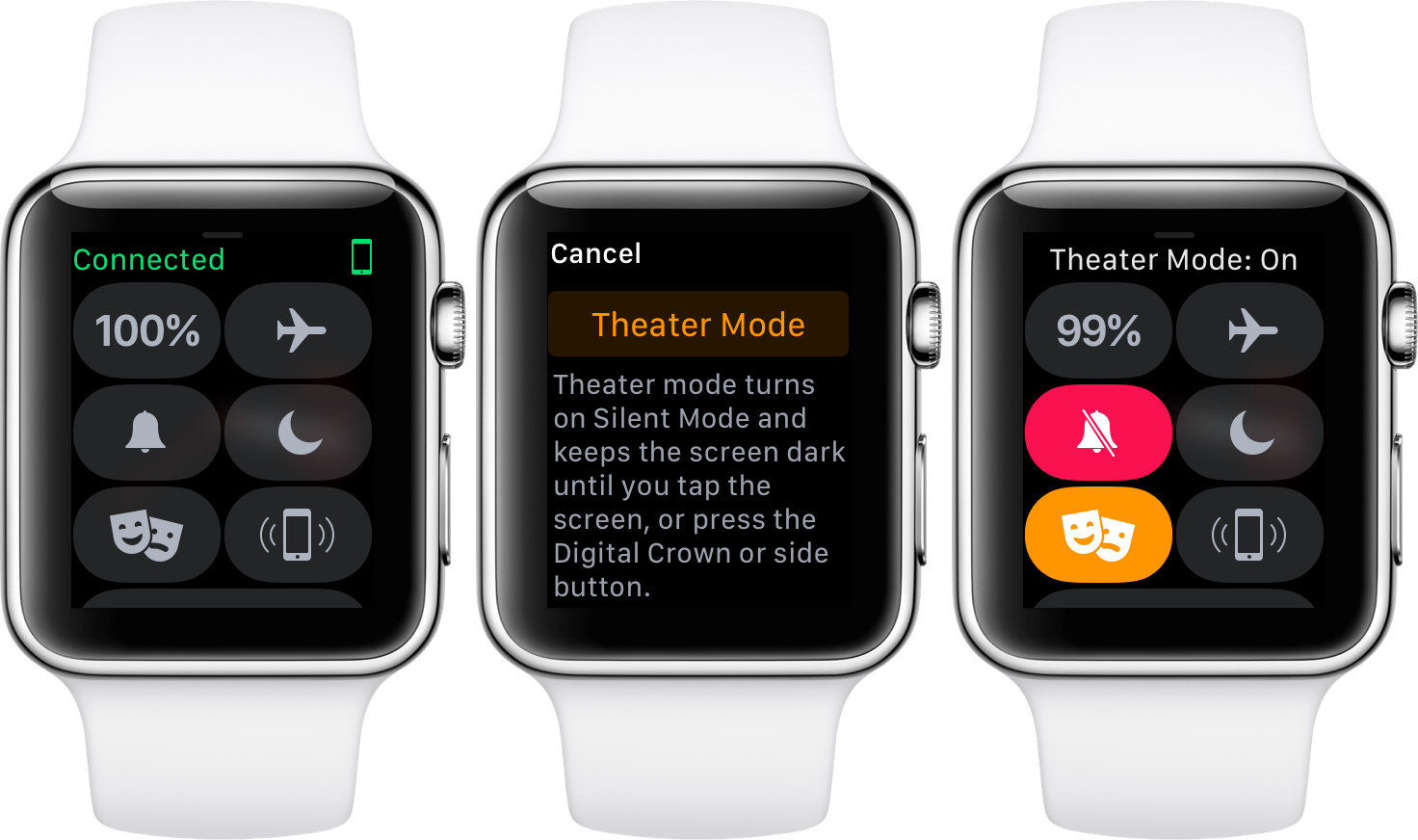 Download Apple Watch Fire Face - Full Size PNG Image - PNGkit