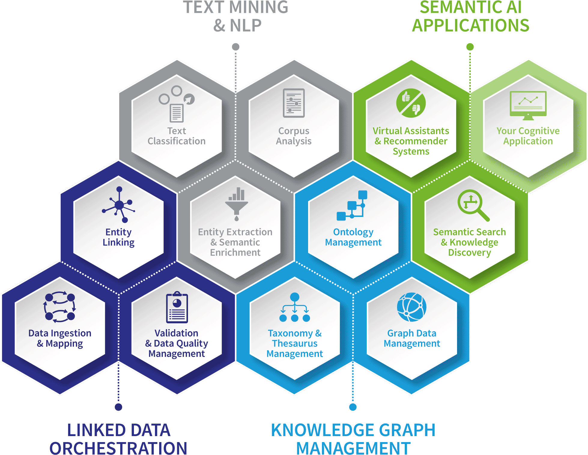 Download Poolparty Product Overview - Stakeholder Overview - Full Size ...