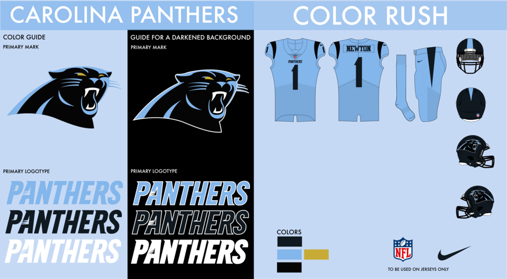 Download Carolina Panthers Color Rush - Carolina Panthers - Full Size ...