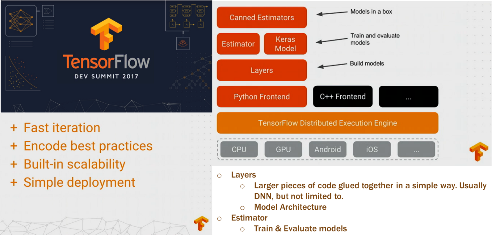 Download I Like The Architecture With The Three Upper Boxes ...