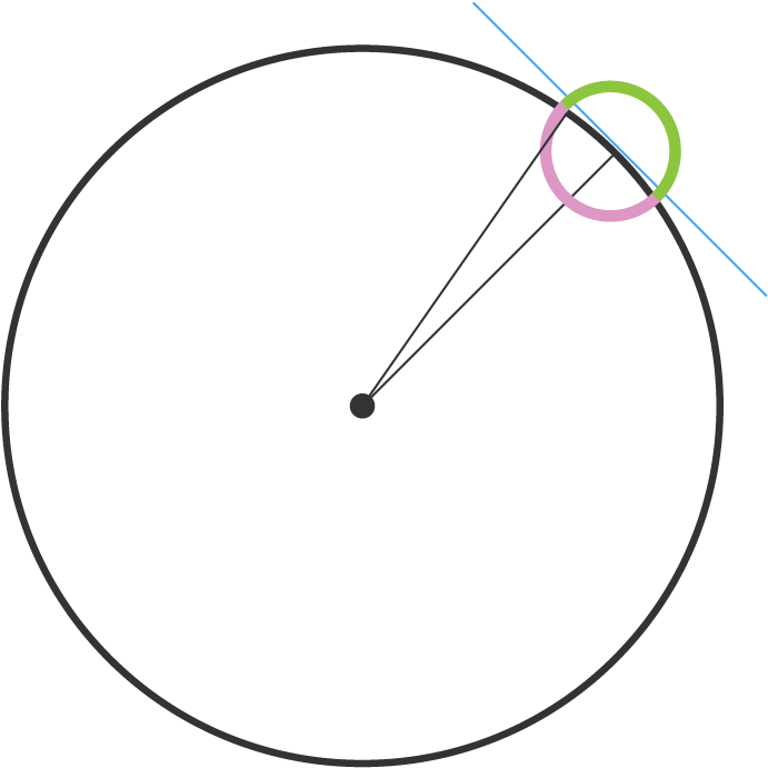 Download When An Object Or A Person Moves Randomly, The Average ...