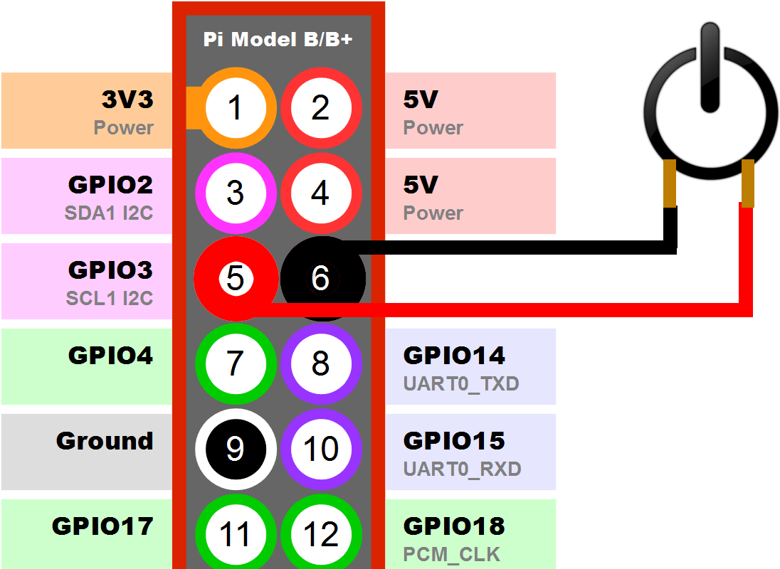 Download To Wire The Switch To The Raspberry Pi Gpio, Just Connect - Gpio Raspberry Pi 3 ...