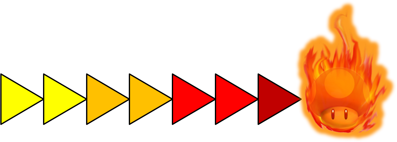 Download Fire Meter - Triangle - Full Size PNG Image - PNGkit