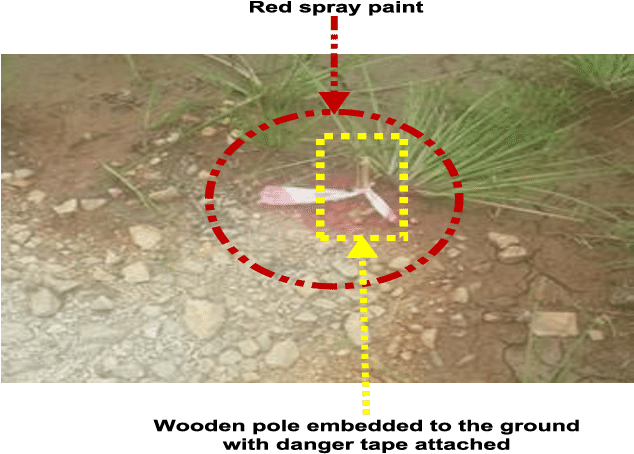 Download Markings On Ground Level Using Spray Paint, A Piece - Aerosol ...