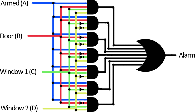 Download Design And Draw A Logic Gate Diagram For A Burglar - Logic ...