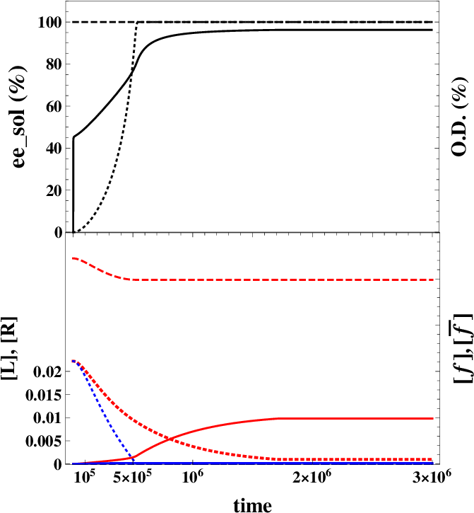 Download W Transparent Initial - Diagram - Full Size PNG Image - PNGkit