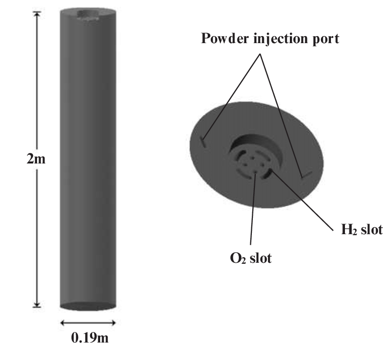 Download Schematic Representation Of The Geometry Of The Laboratory ...