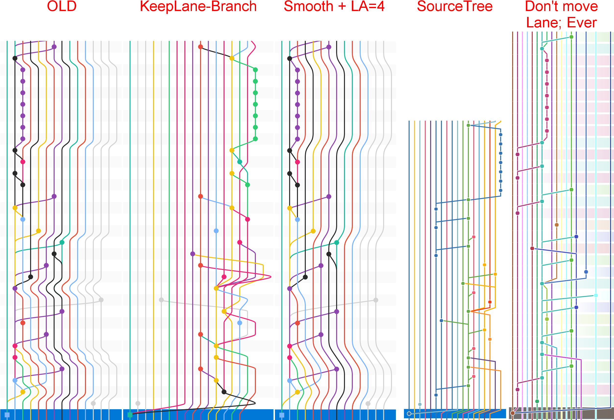 Download Graph-comparison - Diagram - Full Size PNG Image - PNGkit