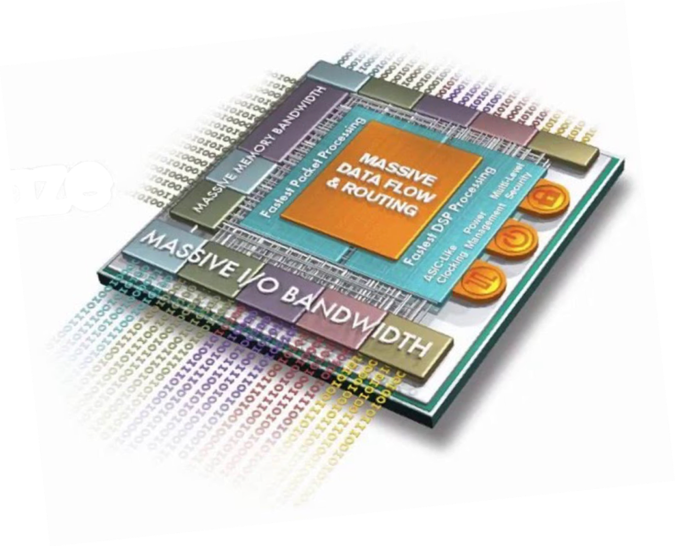 Download As A Full Featured, Fpga Optimized 32 Bit Reduced Instruction ...