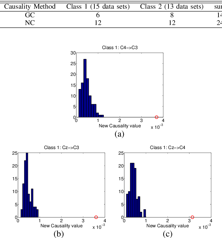 Download Subject 1 - Diagram - Full Size PNG Image - PNGkit