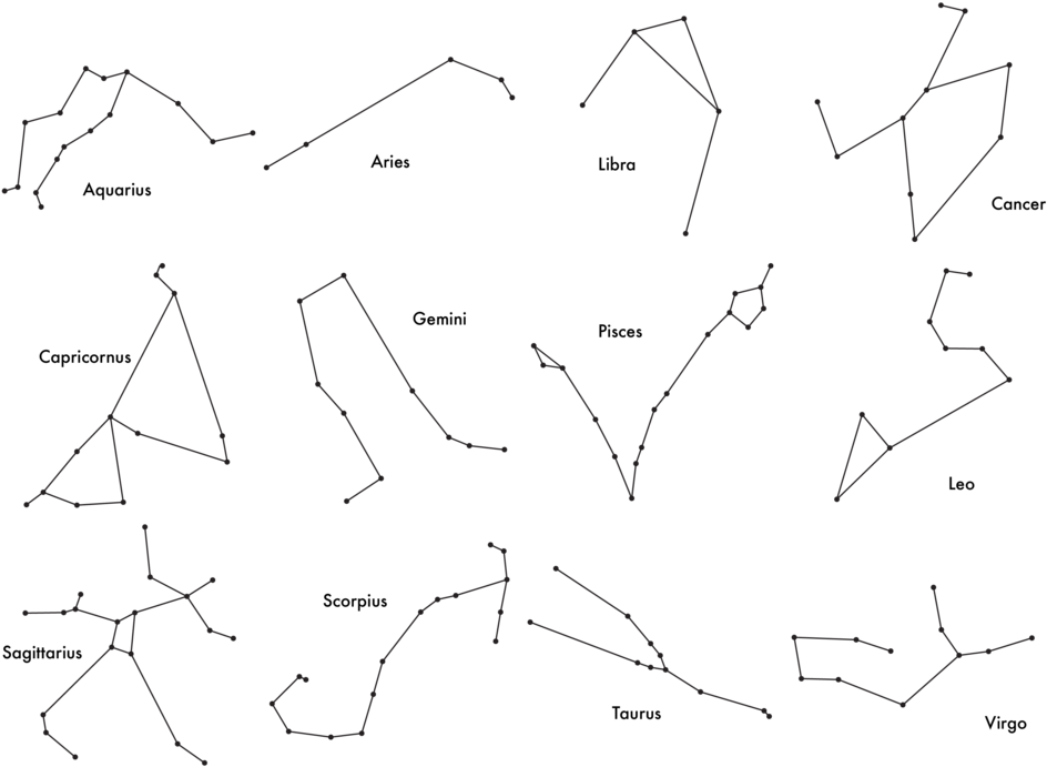 Download Star Sign Print Out2-01 - Drawing - Full Size PNG Image - PNGkit