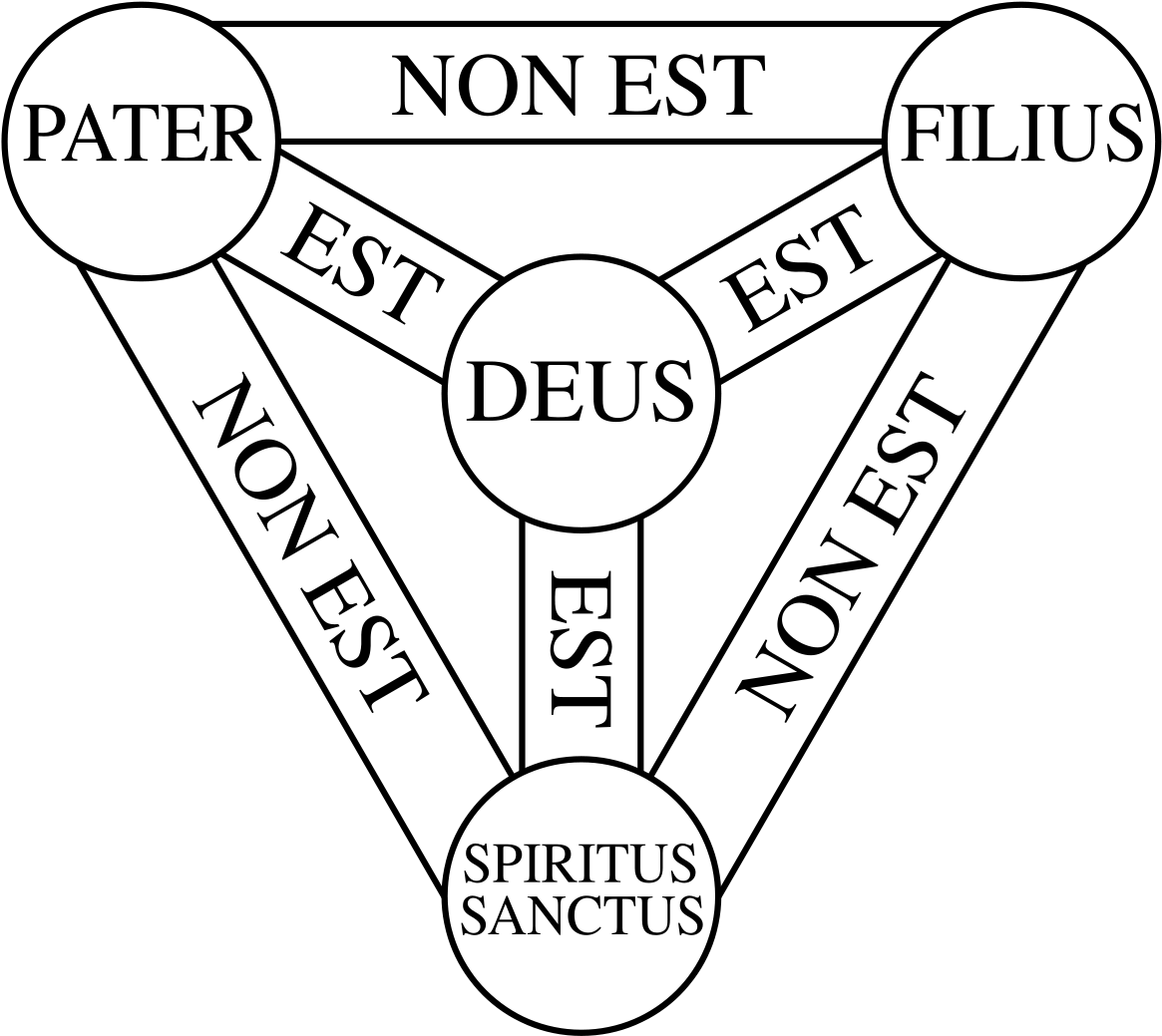 Download Escudo Da Trindade - Full Size PNG Image - PNGkit