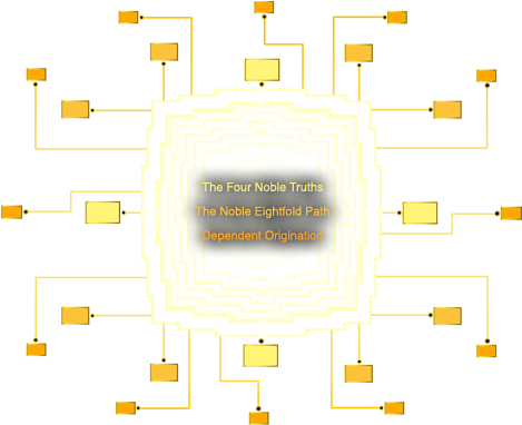 Download Sacred Icon - Sacred - Full Size PNG Image - PNGkit