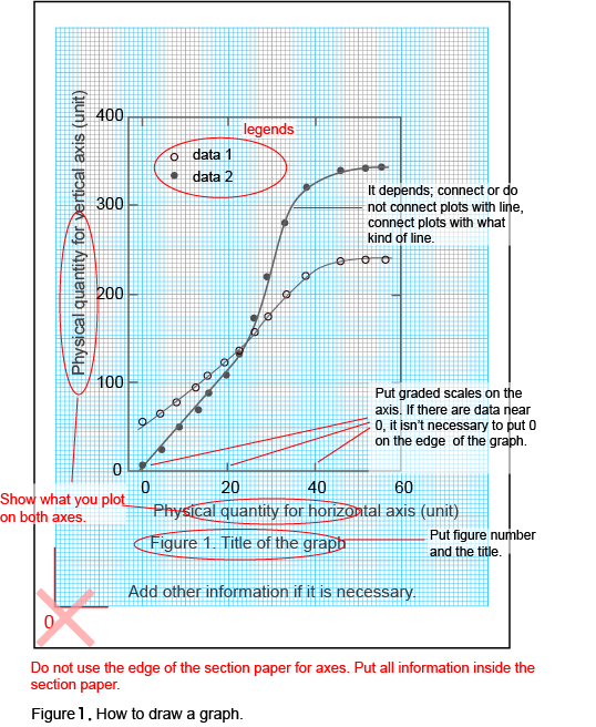 Download Vertical Lines, Horizontal Lines, And Gradations - Diagram ...
