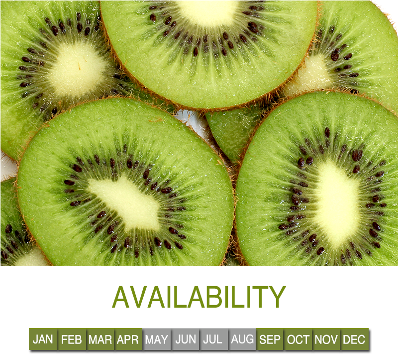 Download Request Information - Kiwi Color Palette - Full Size PNG Image ...