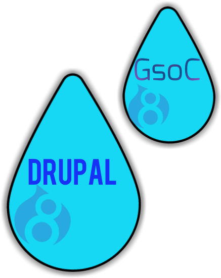 Download Wrap Up 1512559038167 - Diagram - Full Size PNG Image - PNGkit