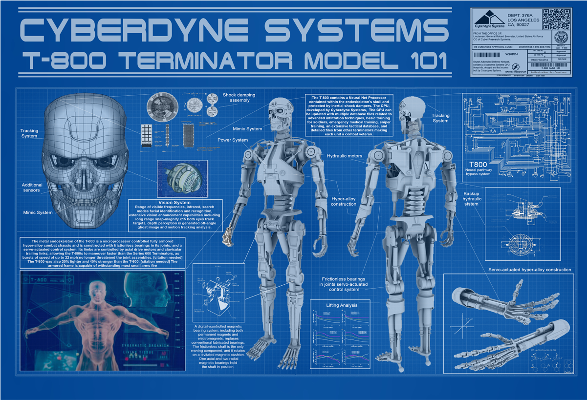 Download Previous - Terminator Blueprints - Full Size PNG Image - PNGkit