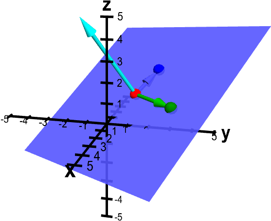 Download Applet Loading - Determining A Plane - Full Size PNG Image ...