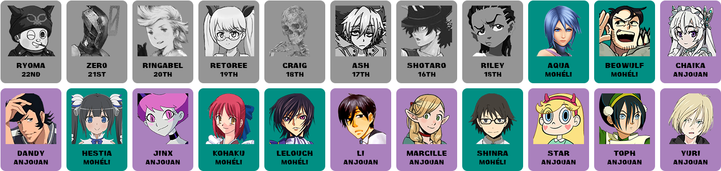 Download Roster Timeline - Cartoon - Full Size PNG Image - PNGkit