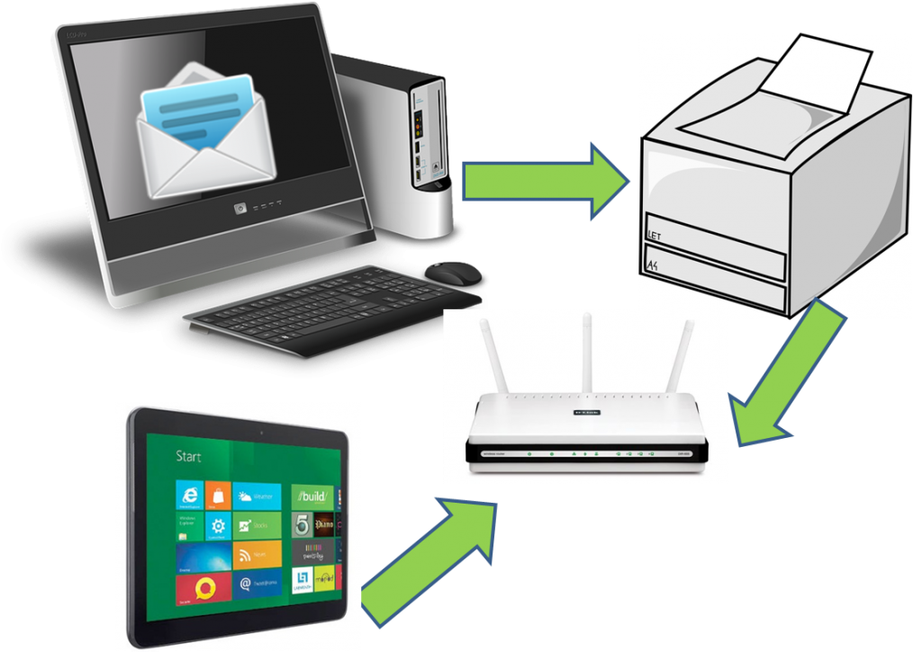 Download Computer Services, Computer Networking, Itservices ...