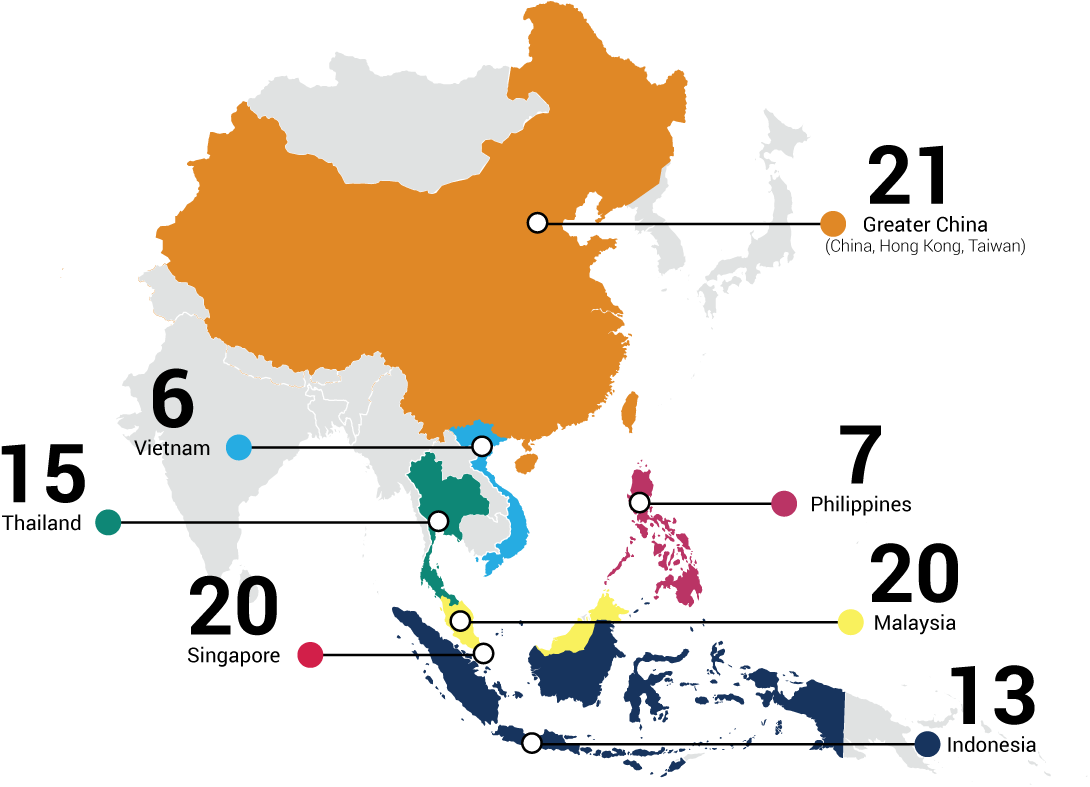Download The Infographic Below Sets Out A Breakdown Of The Various ...