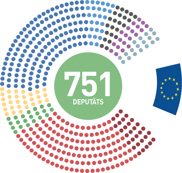 Download 751-lv - Congress Composition - Full Size PNG Image - PNGkit