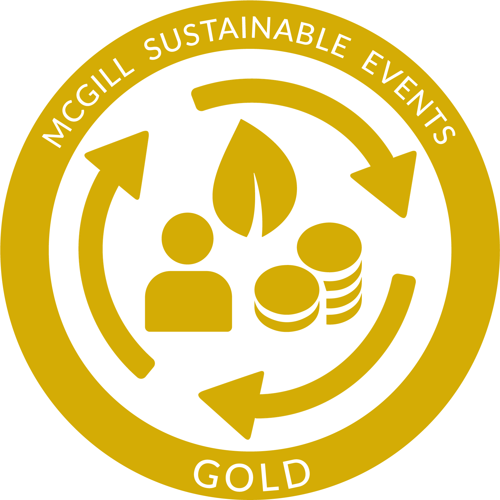 Download Graduation And Convocation - Circle - Full Size PNG Image - PNGkit